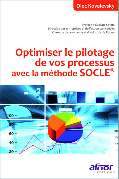 Optimiser le pilotage de vos processus avec la méthode SOCLE