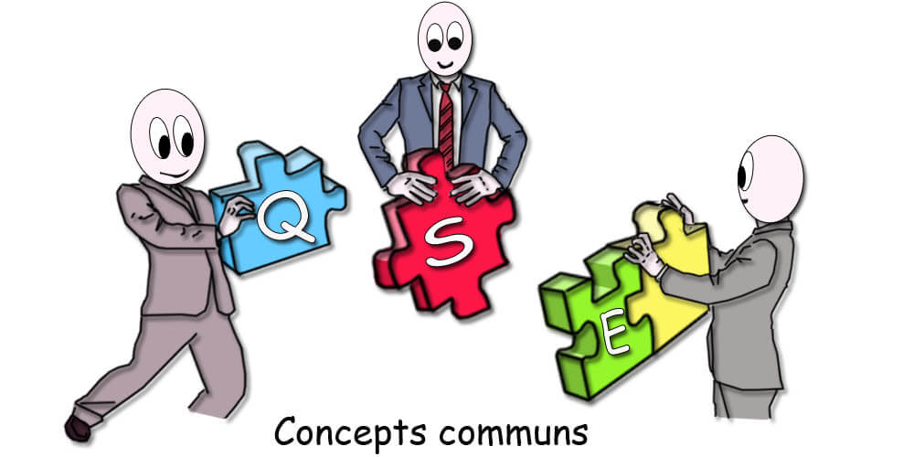 Démonstration gratuite formation en ligne SMI QSE