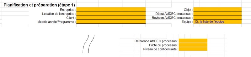 Démarche préventive AMDEC démonstration gratuite formation en ligne